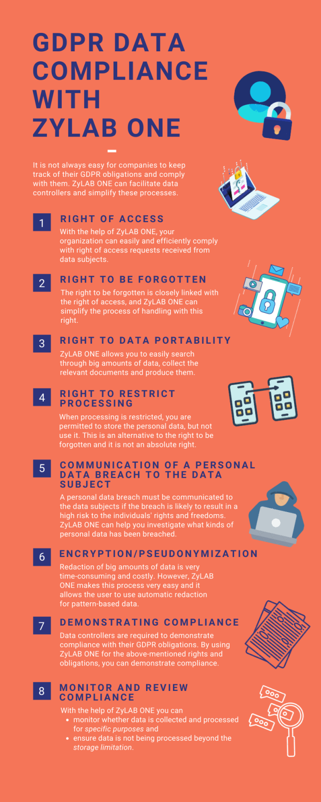 Data Privacy & Protection