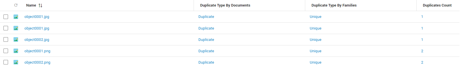 Data reduceren